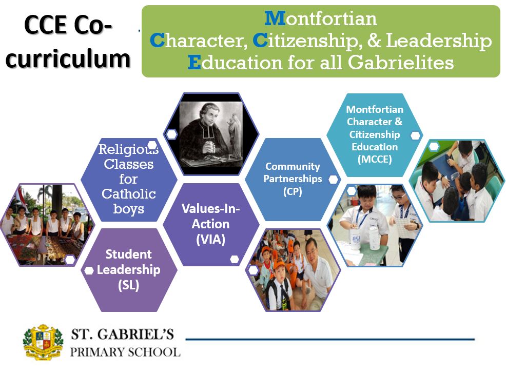 Character and Citizenship Education